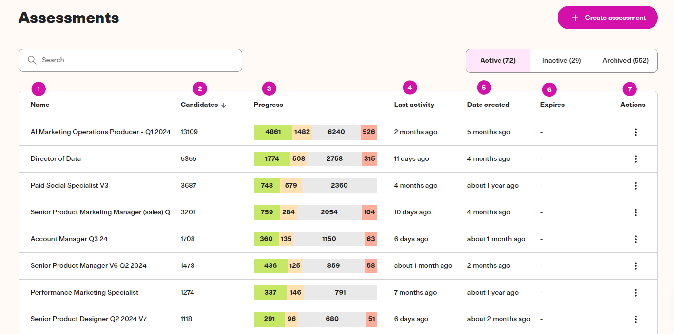 Introduction to the TestGorilla platform – English