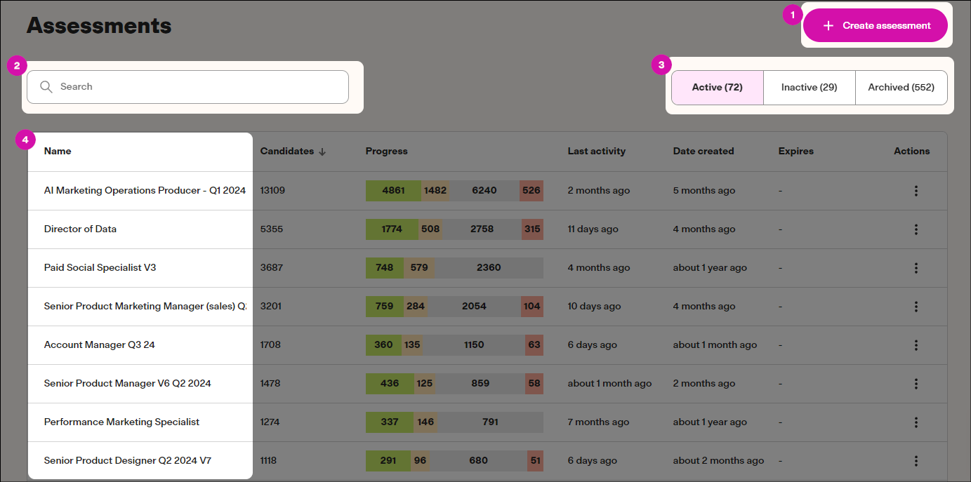 Introduction to the TestGorilla platform – TestGorilla Help Center