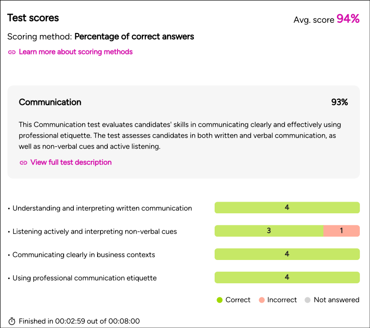 Downloading and sharing results – TestGorilla Help Center