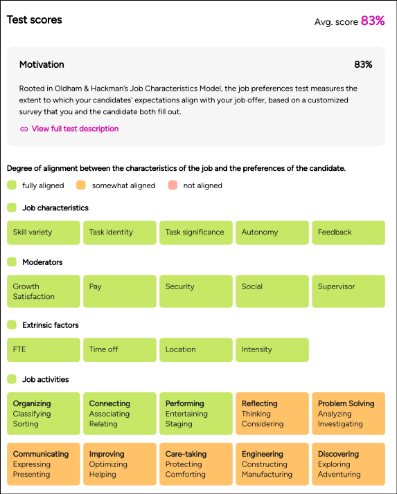 Downloading and sharing results – TestGorilla Help Center