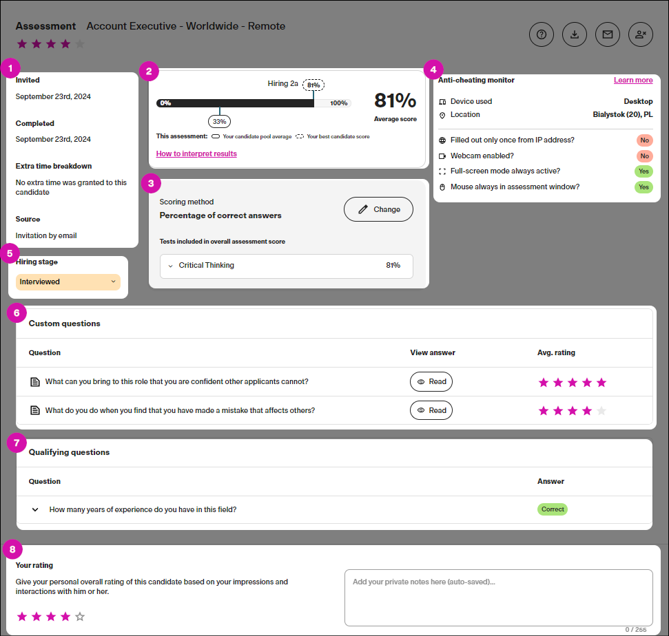 Guía para analizar los resultados – Centro de ayuda de TestGorilla