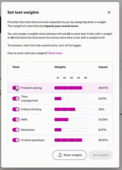 Understanding weighted scores – TestGorilla Help Center